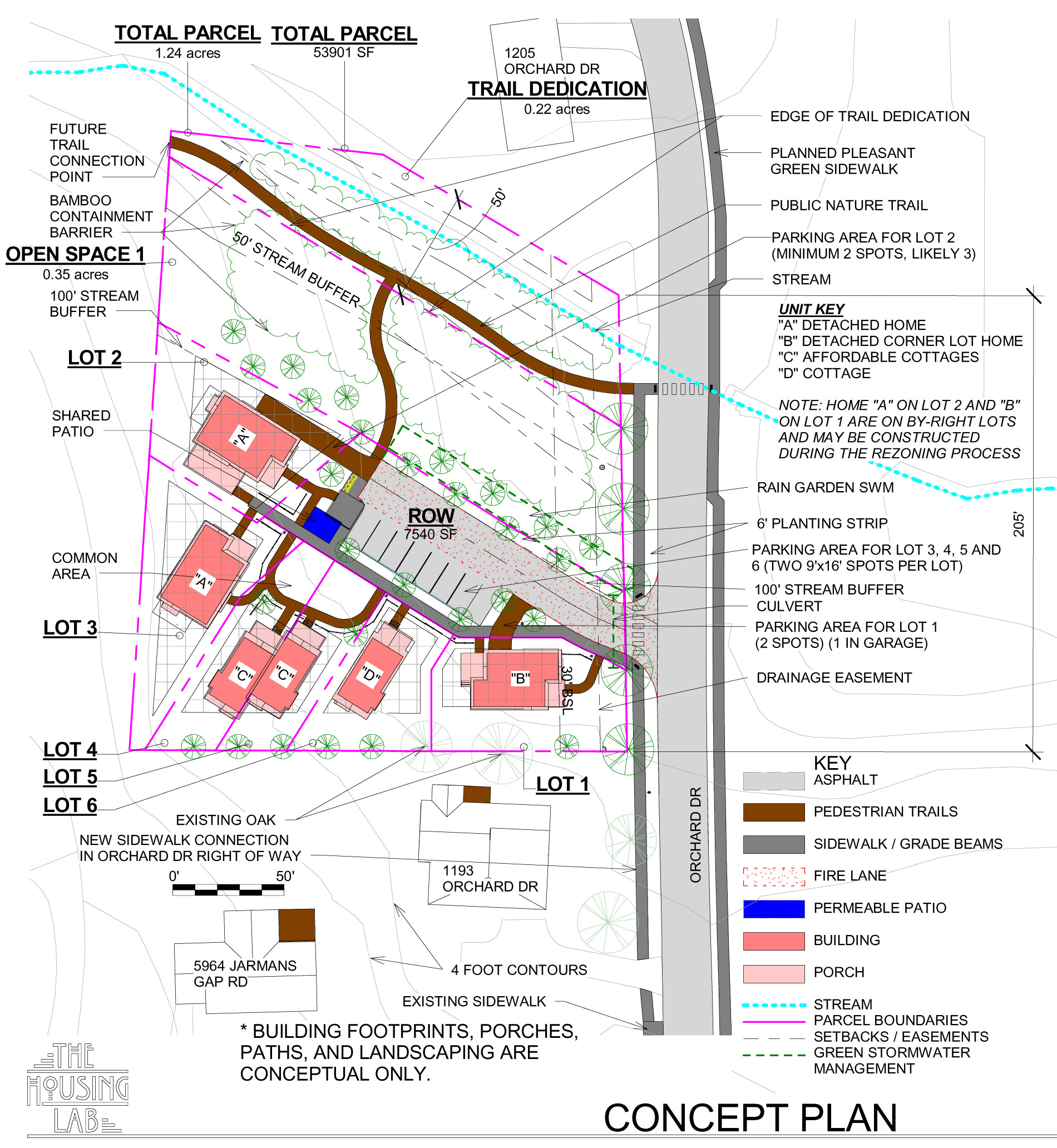Bamboo Grove Pocket Neighborhood (2019) | The Housing Lab